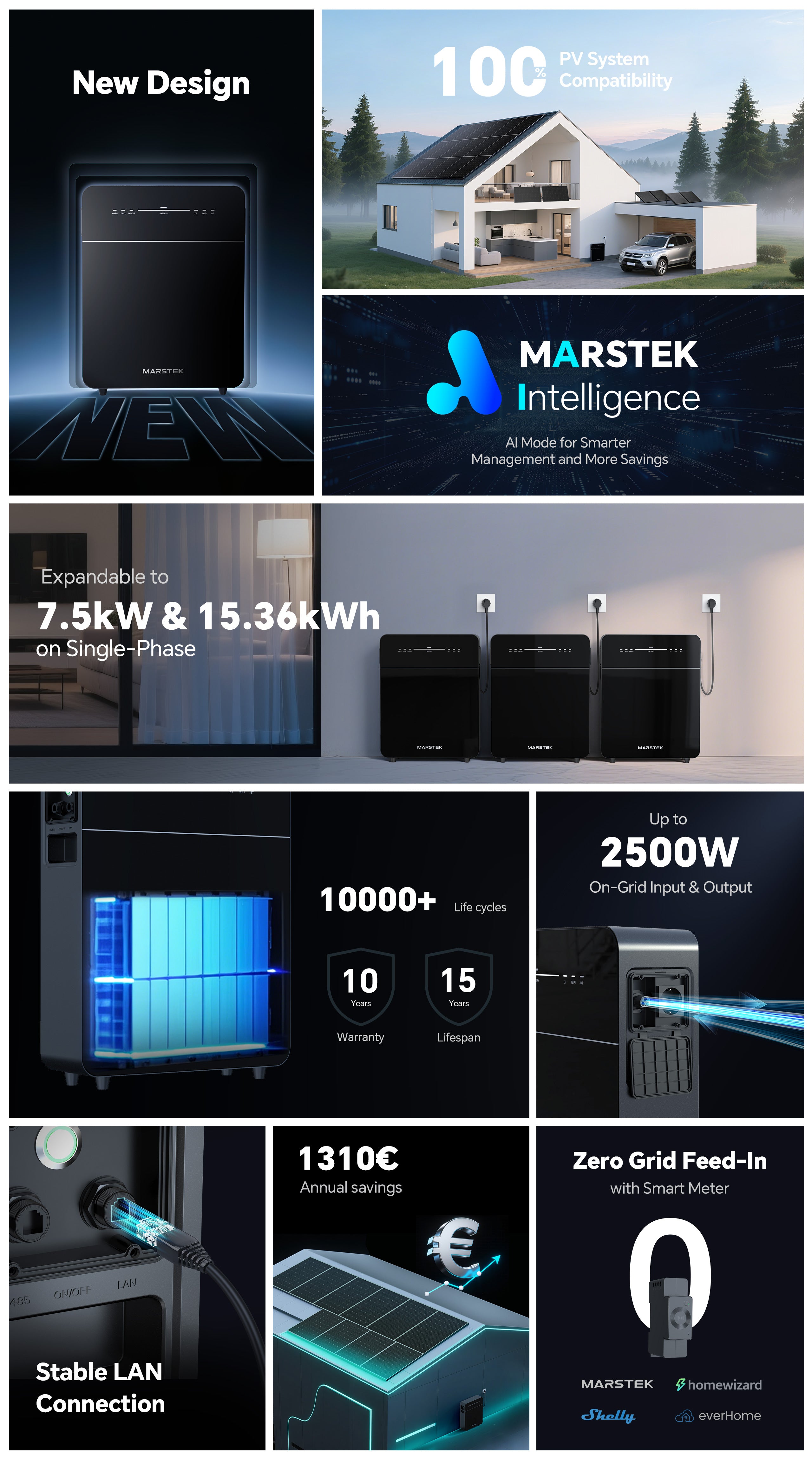 MARSTEK VENUS E GEN 3.0 – Marstek Energy-venus-3-0