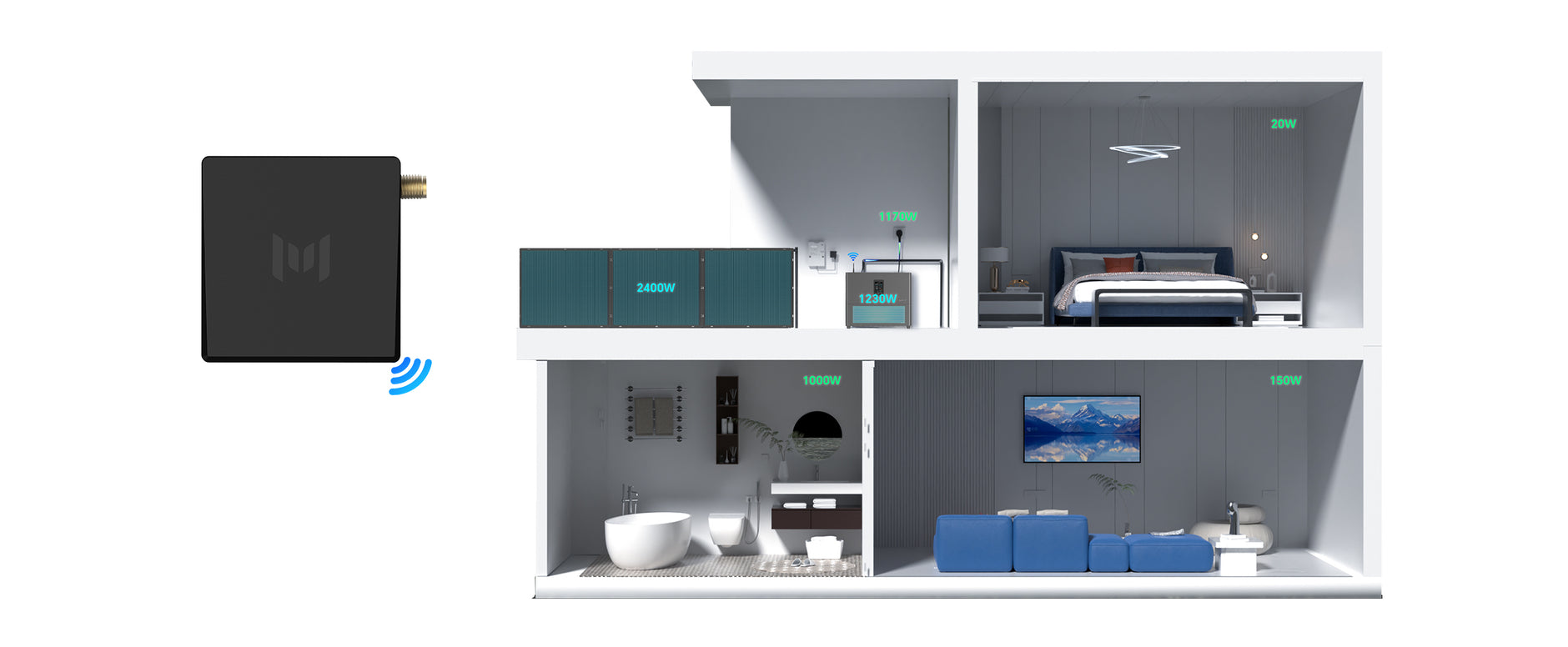 MARSTEK CT003 Smart Meter mit P1 & IR Anschluss – Marstek Energy-ct003