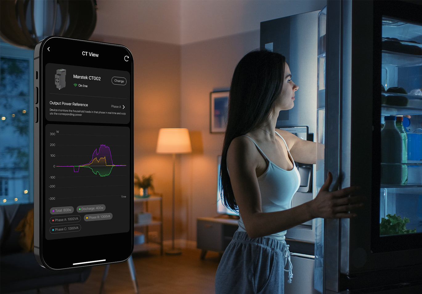 MARSTEK CT002 Compteur intelligent 3 phases – Marstek Energy-ct002