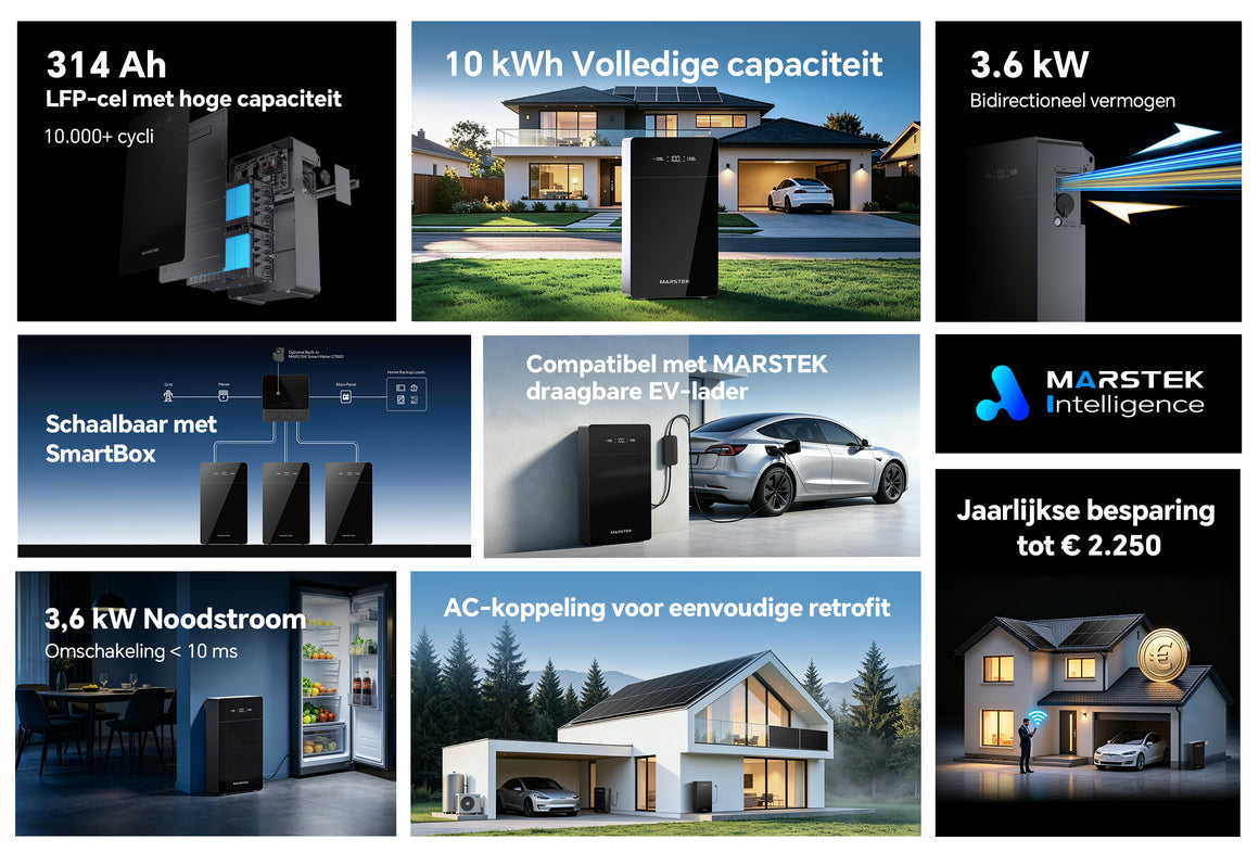 MARSTEK VENUS E MAX – Marstek Energy-veuns-max